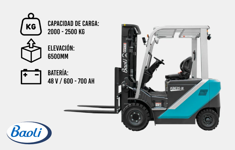 Baoli KBE 20-25N (ELÉCTRICA) – A.O.B. Carretillas